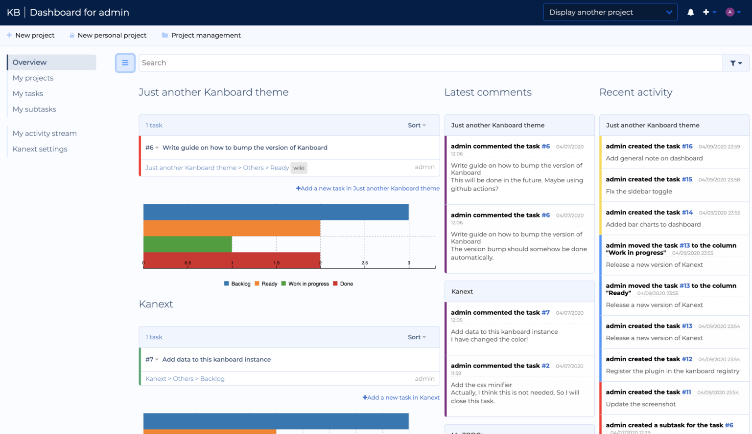 Kanext - a theme for kanboard and some usage tips - draghici.net